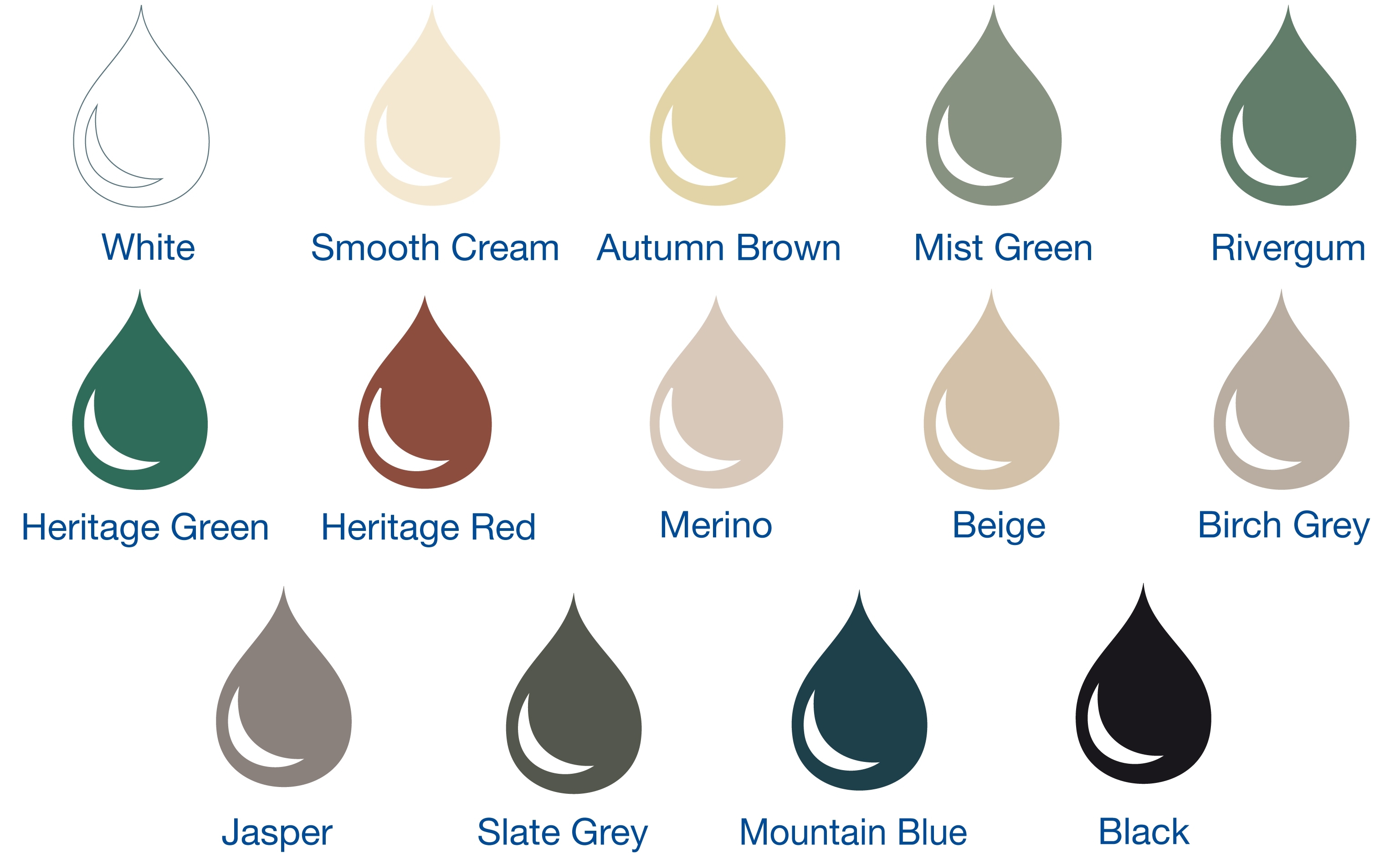 Clark Tanks - Water Tank Round Poly 5,000 Gallons (22,700 LITRES) - CT5000